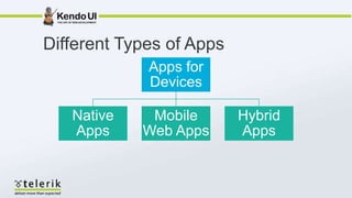 Hybrid mobile app with Kendo UI Mobile | PPTX