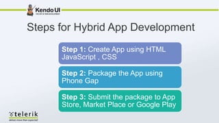 Hybrid mobile app with Kendo UI Mobile | PPTX