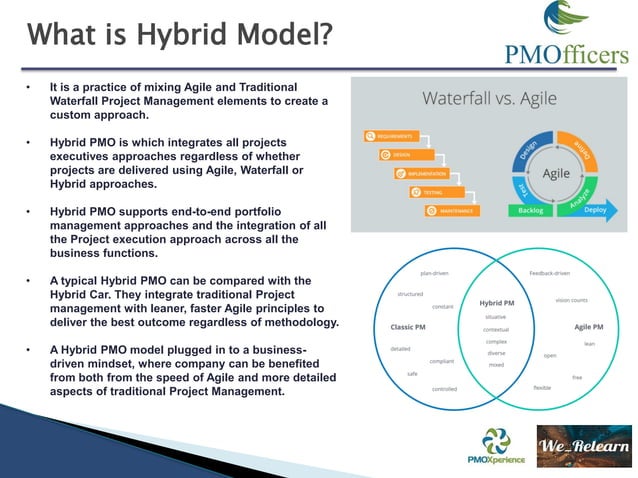 PMO & Project Management Hybrid Model. Part1 | PDF