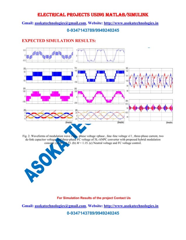 Hybrid Modulation Concept for Five-Level Active-Neutral-Point-Clamped ...