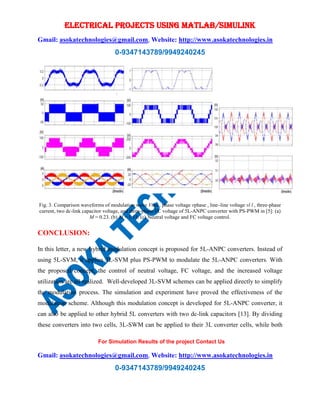 Hybrid Modulation Concept for Five-Level Active-Neutral-Point-Clamped ...