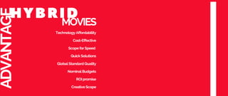 Hybrid movies | PPT