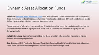 Hybrid Mutual Funds and Its Types | PPTX