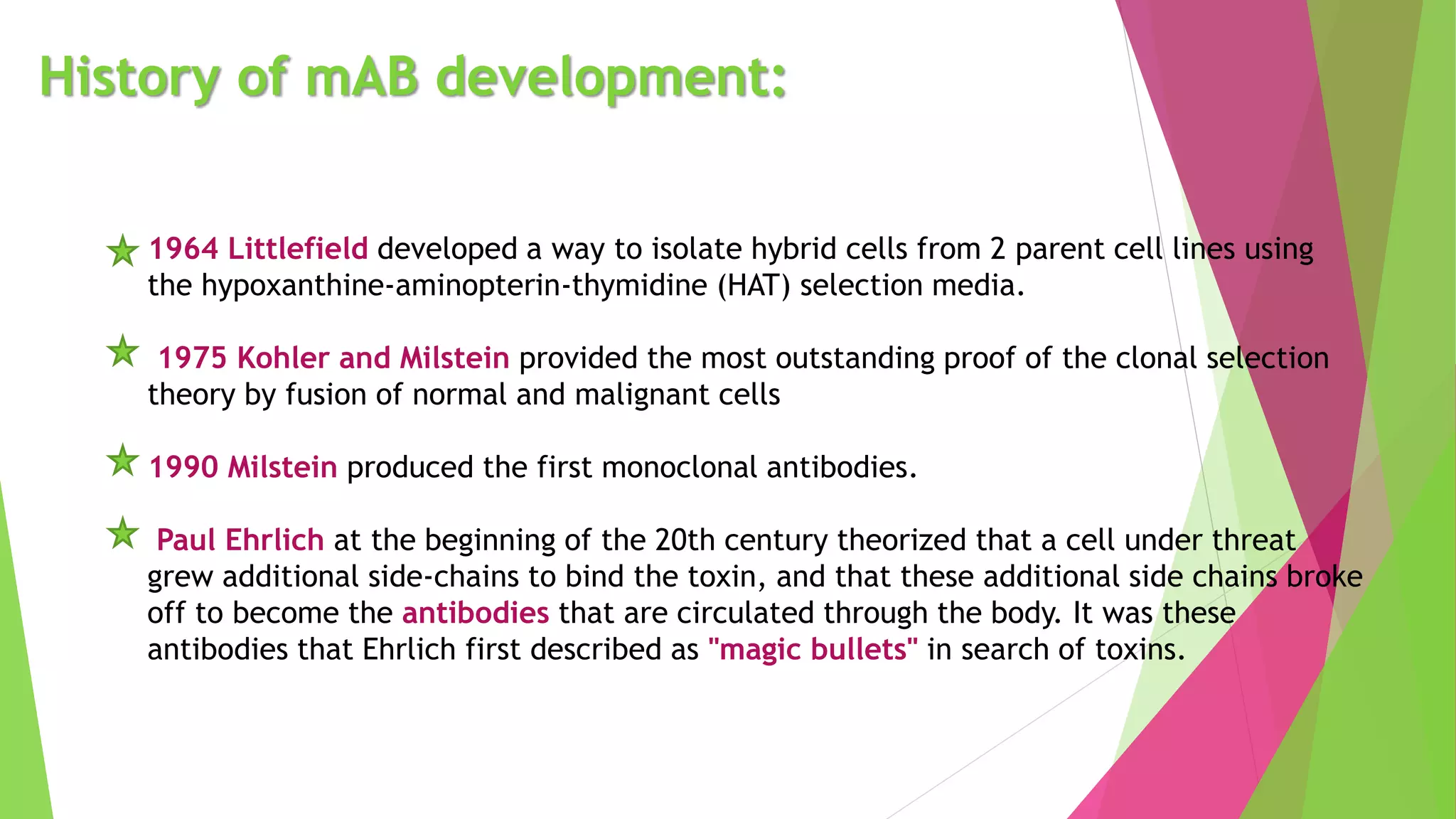 Hybridoma & monoclonal antibody | PPTX