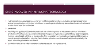 Hybridoma Technology.pptx