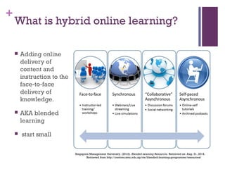 Hybrid online learning: An Introduction | PPT