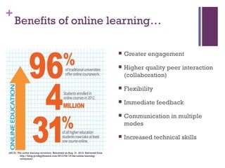 Hybrid online learning: An introduction | PPT
