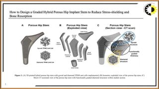 Hybrid Porous Hip Implant.pptx