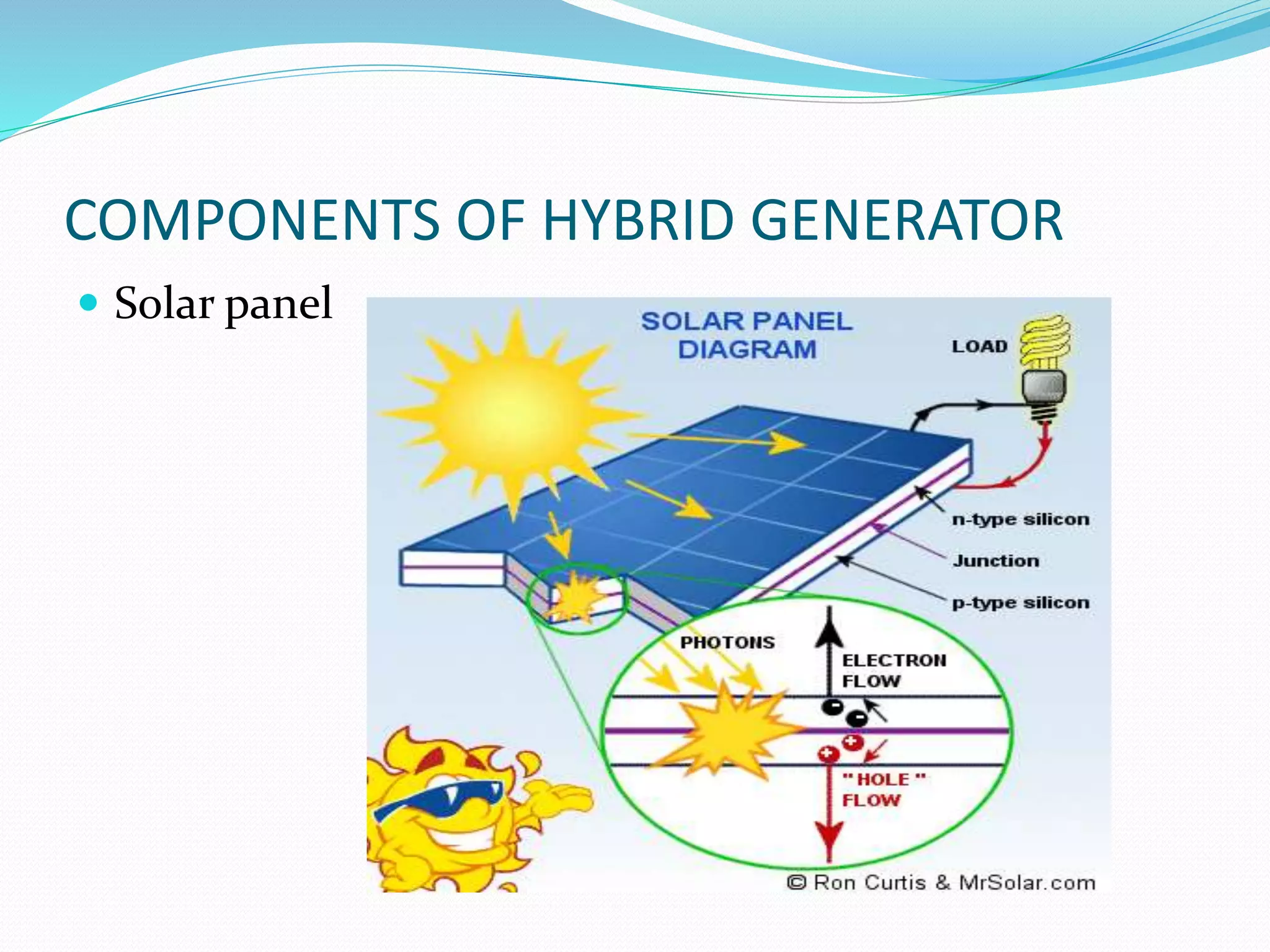 Hybrid power generation by and solar –wind | PPTX