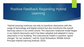 Hybrid Learning | PPTX