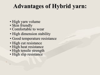 Hybrid Yarn | PPT