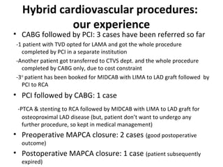 Hybrid procedures – from boxing ring to synchronized | PPT