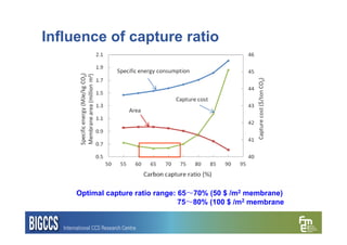 Hybrid membrane - low temperature process for post combustion capture | PPT