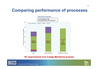 Hybrid membrane - low temperature process for post combustion capture | PPT