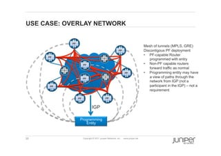Hybrid Programmable Forwarding Planes: BoF Session | PDF | Computer Networking | Computing