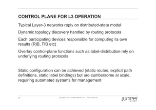 Hybrid Programmable Forwarding Planes: BoF Session | PDF | Computer Networking | Computing