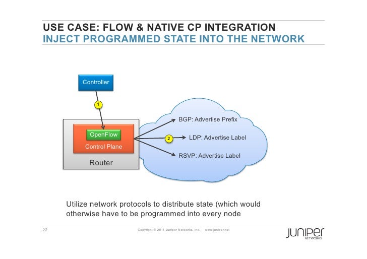 Hybrid Programmable Forwarding Planes: BoF Session