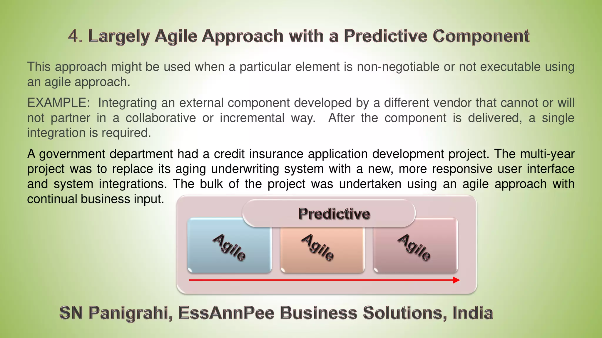 Hybrid Project Life Cycle - By SN Panigrahi | PDF