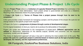 Hybrid Project Life Cycle - By SN Panigrahi | PDF