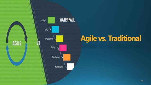 Towards a hybrid approach between agile and traditional methods | PDF ...