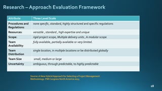 Towards a hybrid approach between agile and traditional methods | PDF