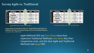 Towards a hybrid approach between agile and traditional methods | PDF