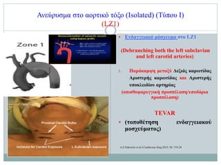 Υβριδική Αποκατάσταση Ανιούσας Αορτής και Αορτικού τόξου | PPT | Free ...