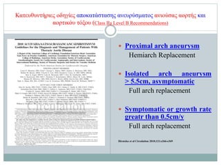 Υβριδική Αποκατάσταση Ανιούσας Αορτής και Αορτικού τόξου | PPT