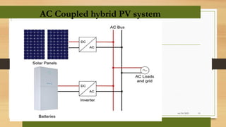 Hybrid PV Systems configurations and topologies.pptx