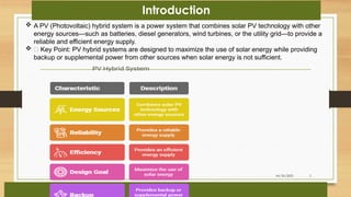 Hybrid PV Systems configurations and topologies.pptx