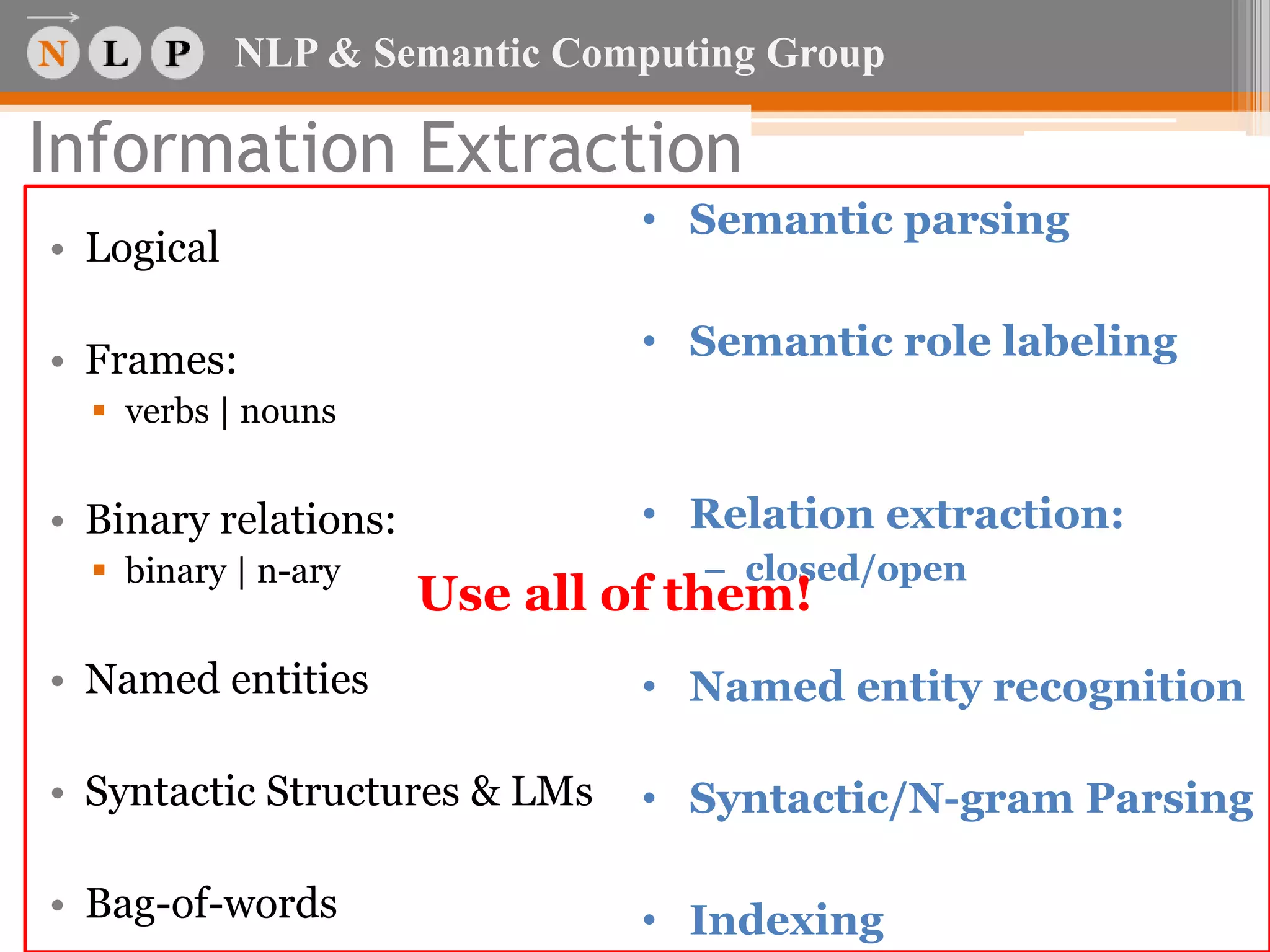 Different Semantic Perspectives for Question Answering Systems | PPT