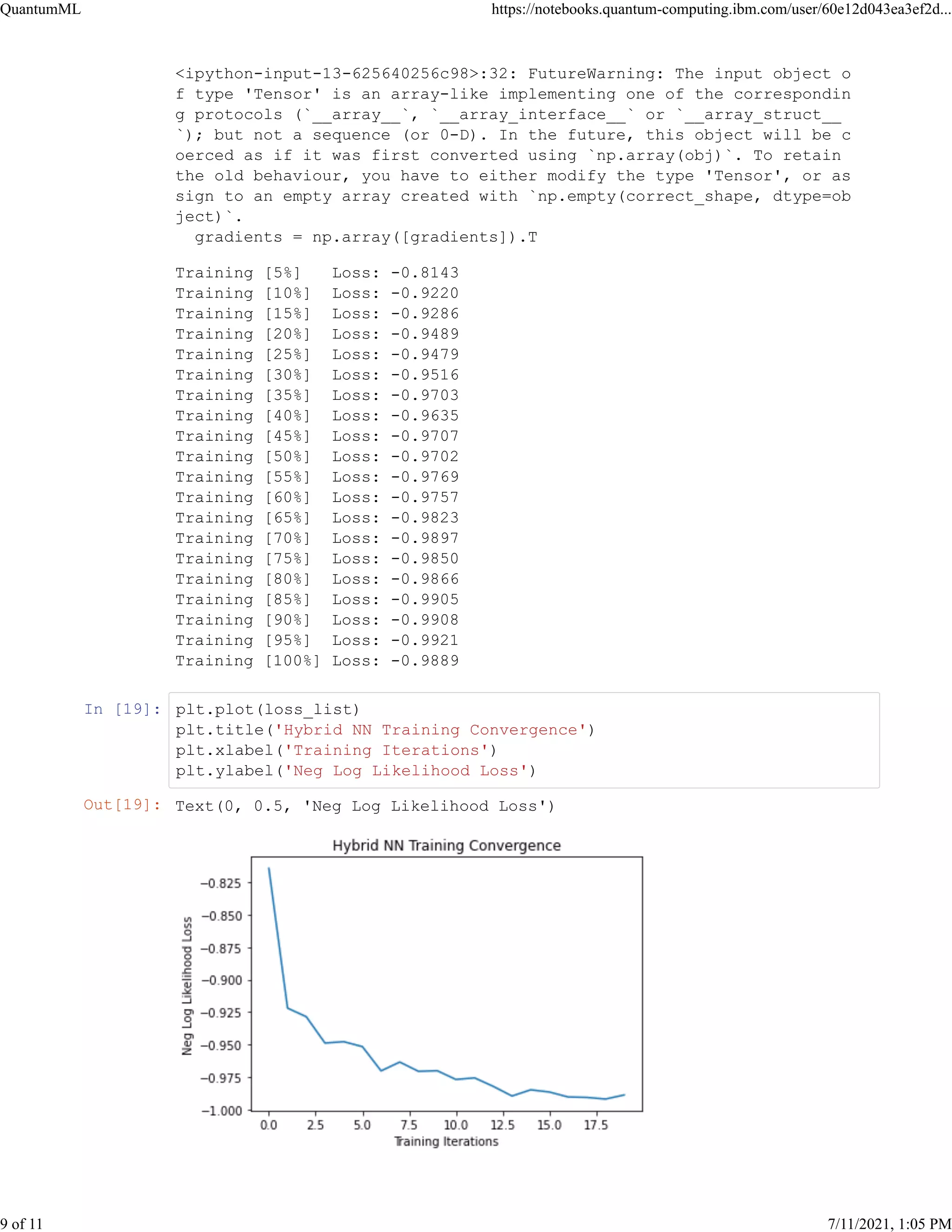 Hybrid quantum classical neural networks with pytorch and qiskit | PDF ...