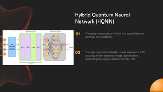 Hybrid Quantum Image Classification and Federated Learning for Hepatic ...
