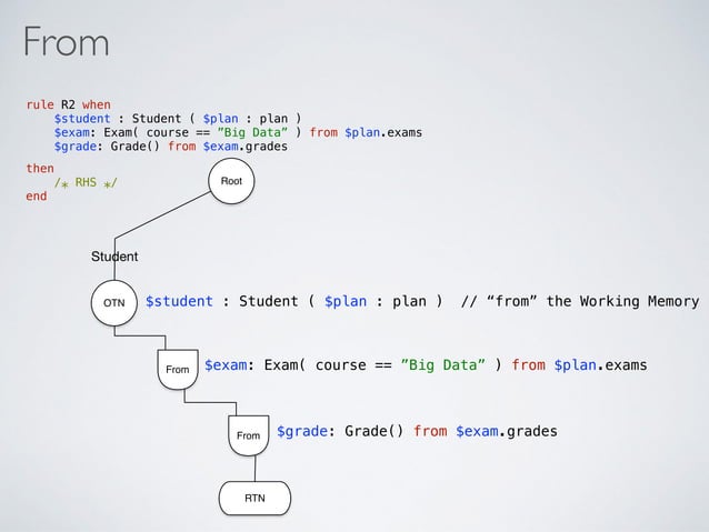 Ruleml2015 Hybrid Relational And Graph Reasoning Ppt