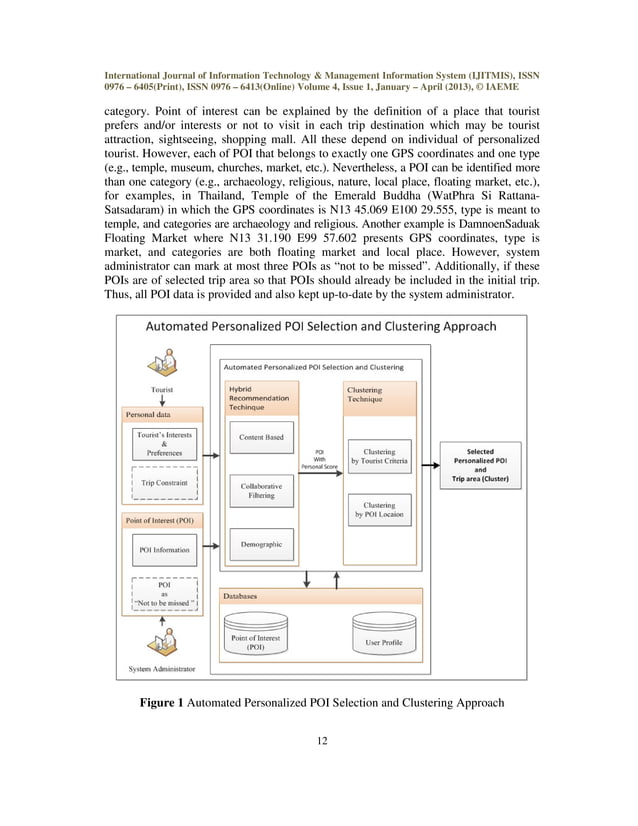 Hybrid recommendation technique for automated personalized poi ...