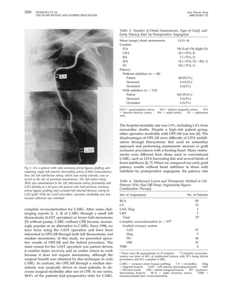 Hybrid coranary revascularization | PDF | Heart and Cardiovascular ...