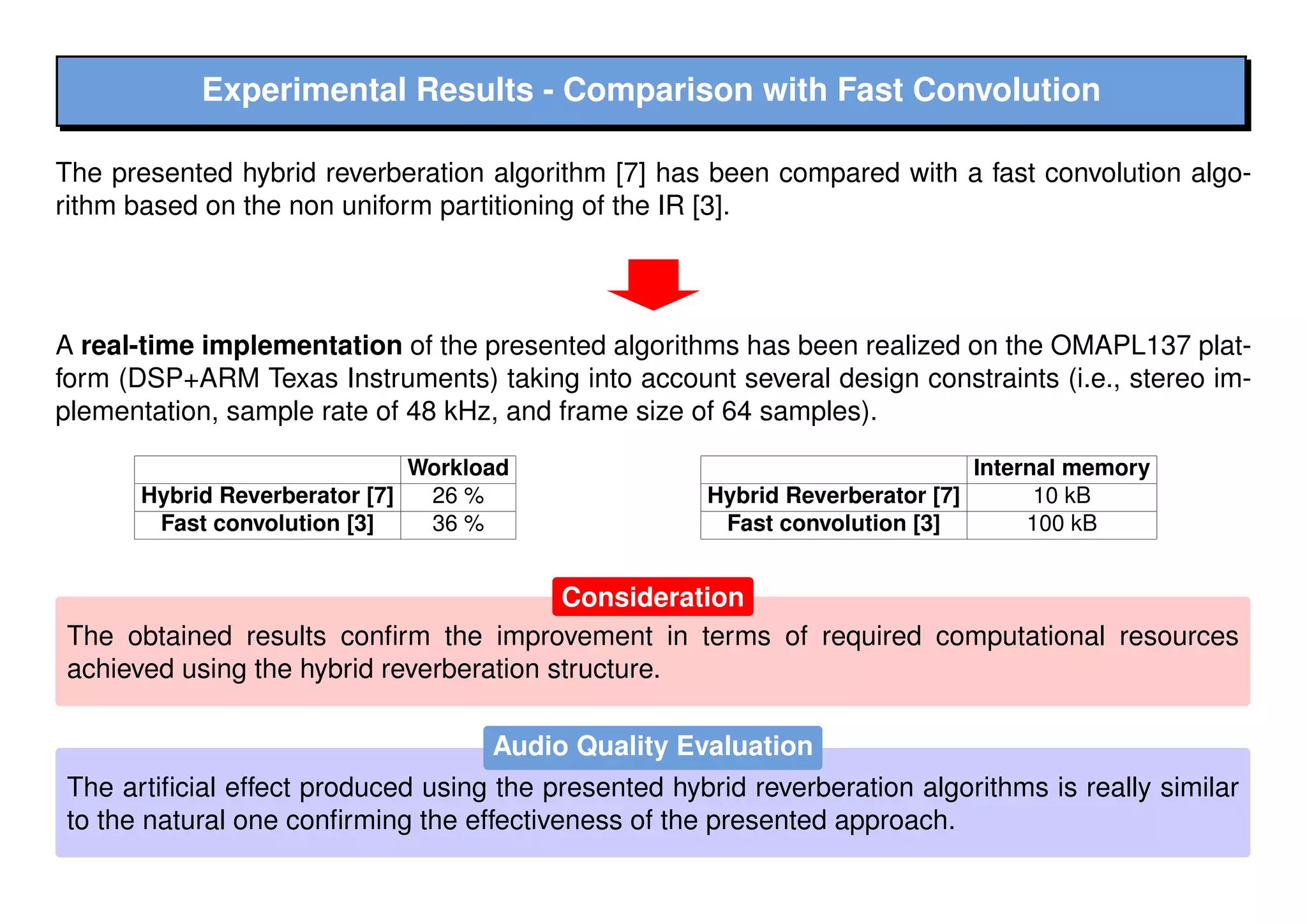 Hybrid Reverberation Algorithm A Practical Approach Pdf