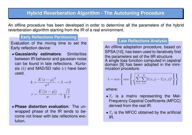 Hybrid Reverberation Algorithm: a Practical Approach | PDF