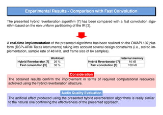 Hybrid Reverberation Algorithm: a Practical Approach | PDF