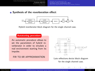 Hybrid Reverberator Using Multiple Impulse Responses for Audio ...
