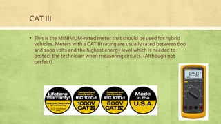 Hybrid safety | PPTX