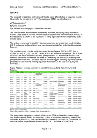 Hybrids and CCN | DOCX