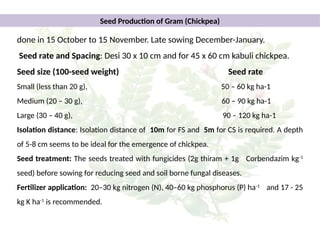 Hybrid and varieties seed production .pptx