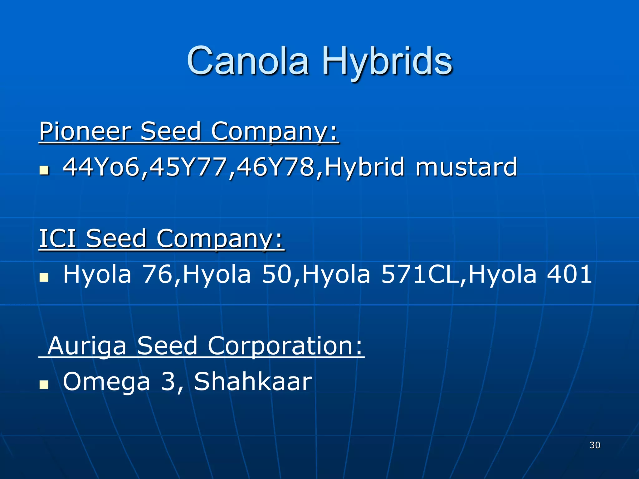 Hybrid seed production in brassica napus (canola) | PPT