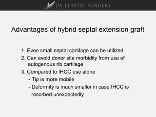 Hybrid septal extension graft for short nose correction | PPT