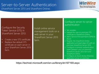 Hybrid SharePoint - Office 365 & On-prem SharePoint 2013 -part2 | PPT
