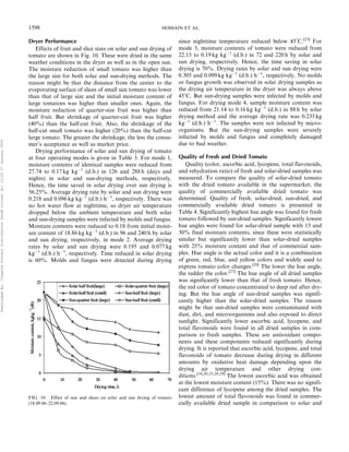 HYBRID_SOLAR_DRIER.pdf