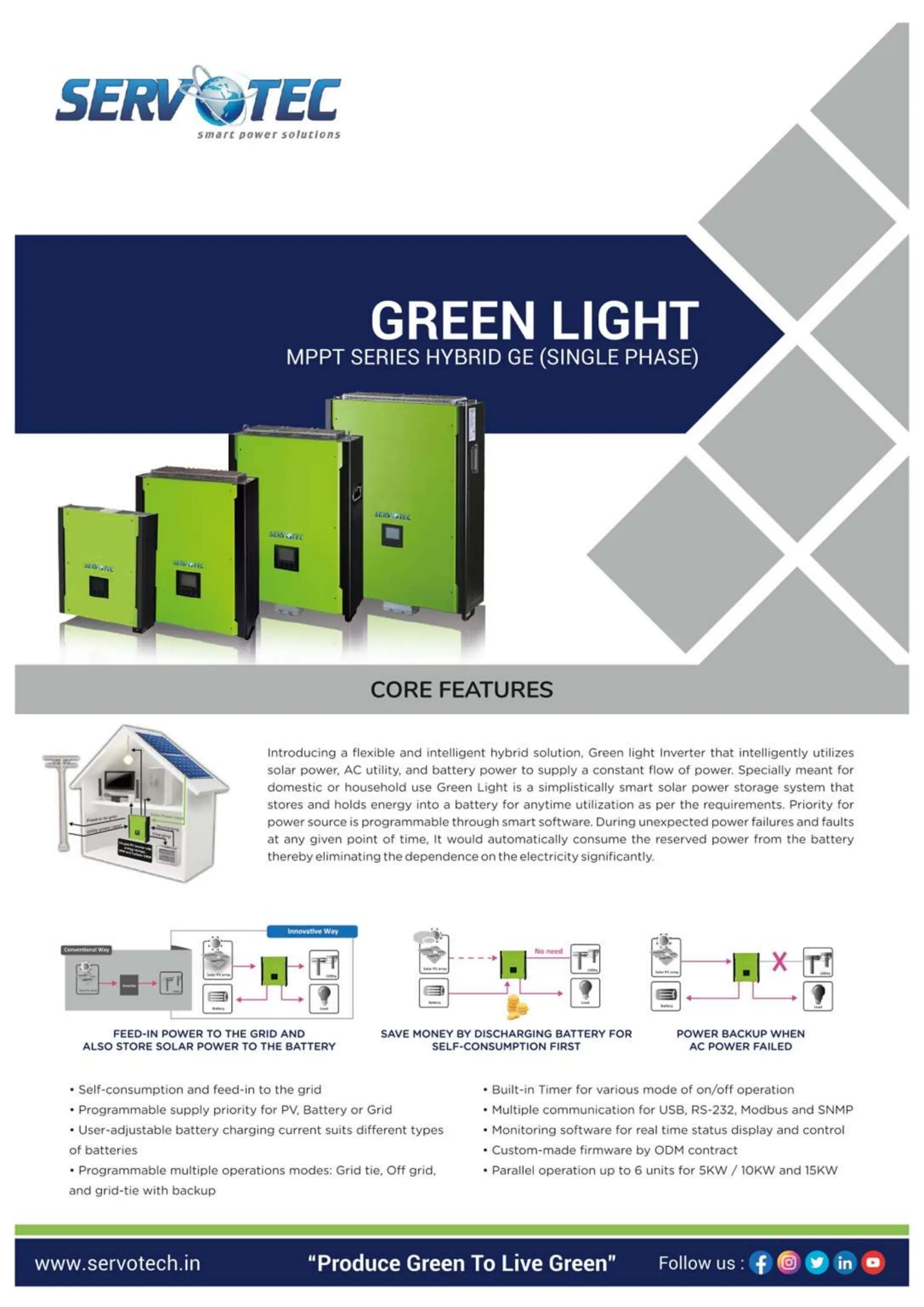 Hybrid Solar Inverter.pptx
