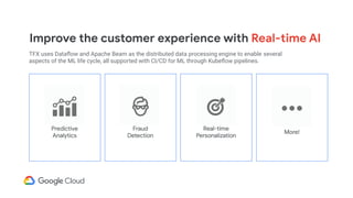 Hybrid Kafka, Taking Real-time Analytics to the Business (Cody Irwin, Google Cloud, Josh ...