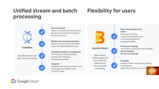 Hybrid Kafka, Taking Real-time Analytics to the Business (Cody Irwin, Google Cloud, Josh ...